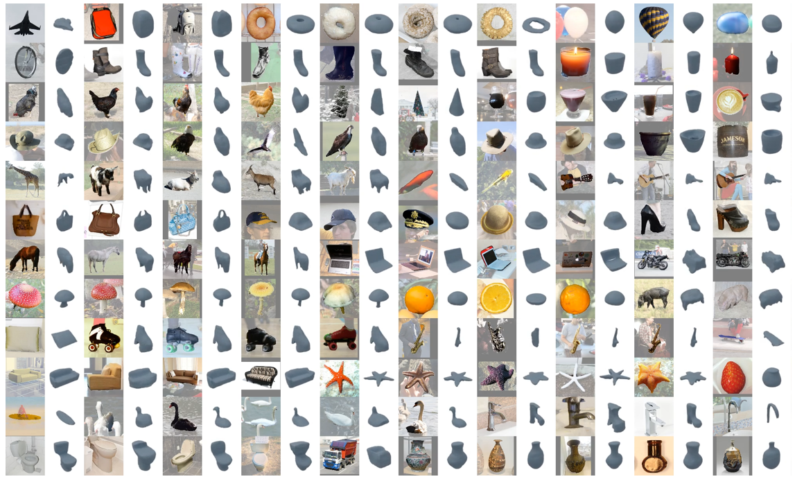 ShapeClipper: Scalable 3D Shape Learning from Single-View Images via Geometric and CLIP-based ...